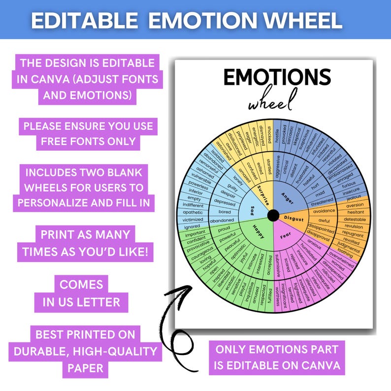 Editable Emotion Wheel: Therapy Worksheet, Feelings Chart (digital ...