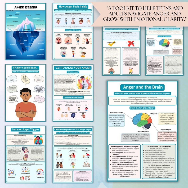 Anger Management Workbook for Teens & Adults | 85+ Page Printable ...