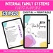 Internal Family Systems Parts Mapping | Therapy Worksheet | Counseling ...