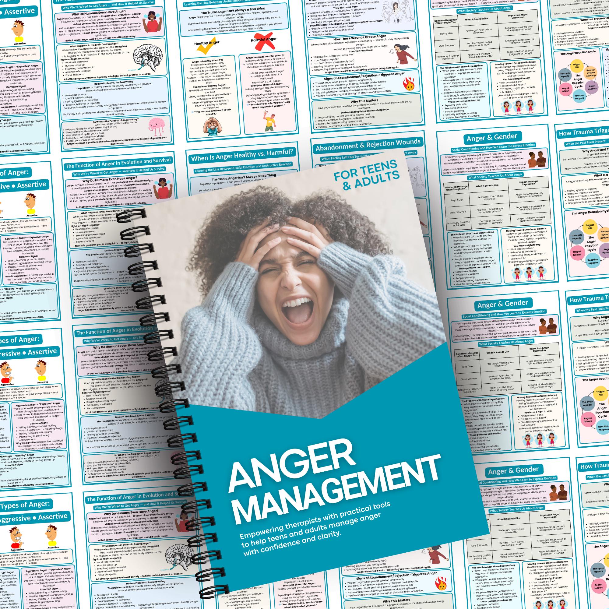Anger Management Workbook for Teens & Adults | 85+ Page Printable ...
