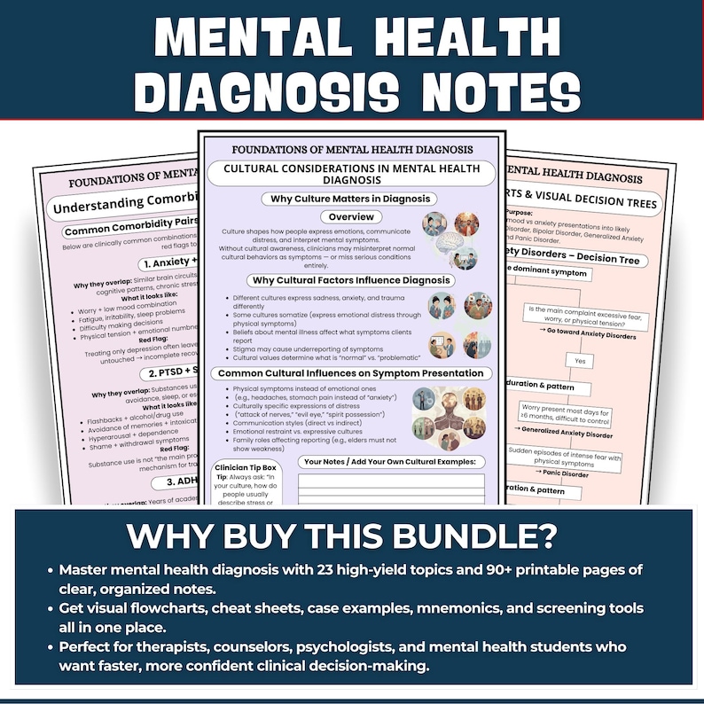 Mental Health Diagnosis Notes | Therapy & Counseling Reference PDF ...