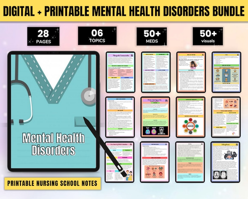 Mental Health Disorders Study Guide: Nursing Notes (digital Download ...