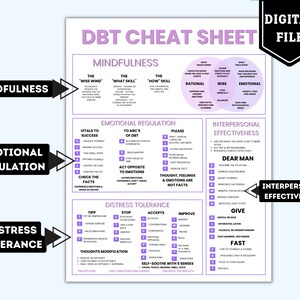 DBT Skills Cheat Sheet: Mental Health Therapy Tool (digital Download ...