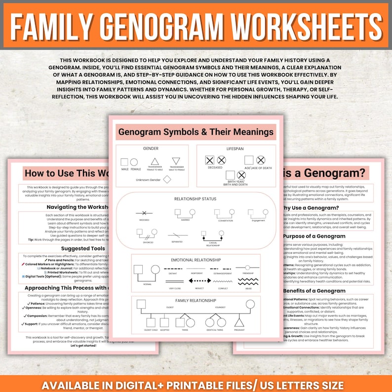 Family Genogram Worksheets, Mental Health Genogram, Counseling ...
