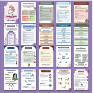 IFS Cheat Sheet: Internal Family Systems, 60+ Pages (digital Download ...