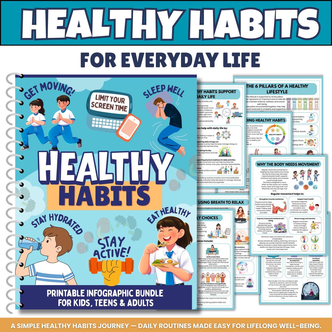 Healthy Habits Printable | Daily Routine & Wellness Infographics | Kids ...