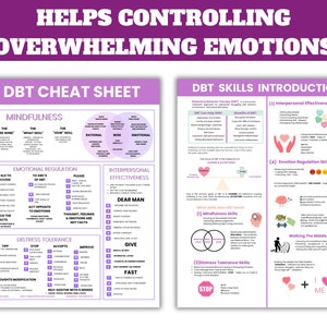 Dbt Bundle With Flashcards | Dbt Cheat Sheet | Digital Download | Dbt ...