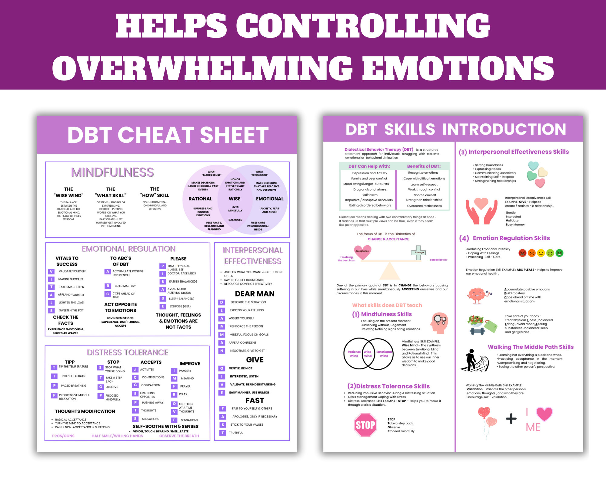 Dbt Bundle With Flashcards | Dbt Cheat Sheet | Digital Download | Dbt ...