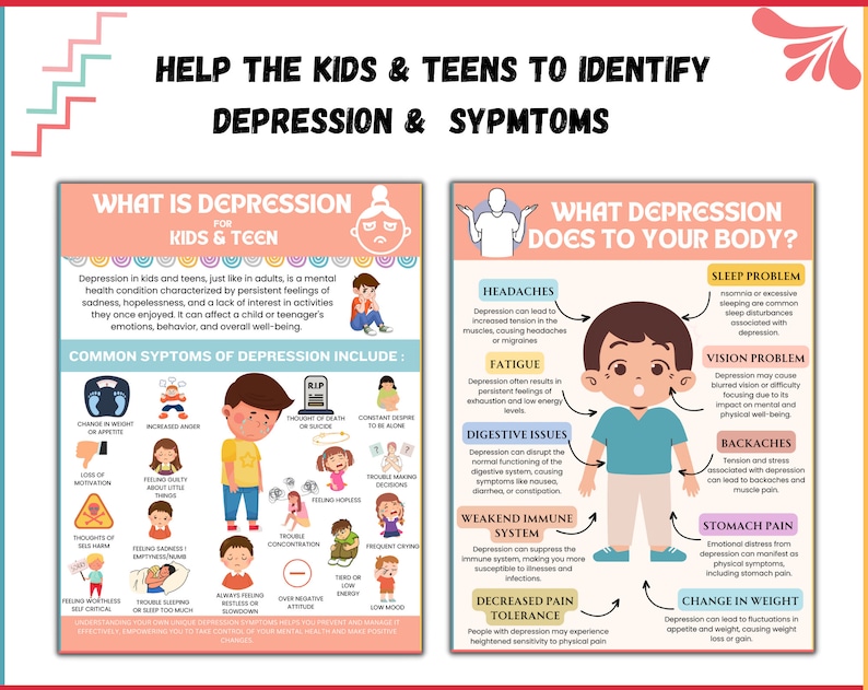 Depression Coping Skills Handout Bundle for Kids & Teens (10pages ...