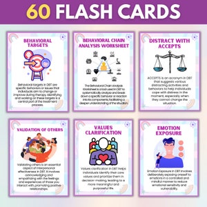 DBT Mega Bundle: Therapy Worksheets, Flashcards, Journal (digital ...