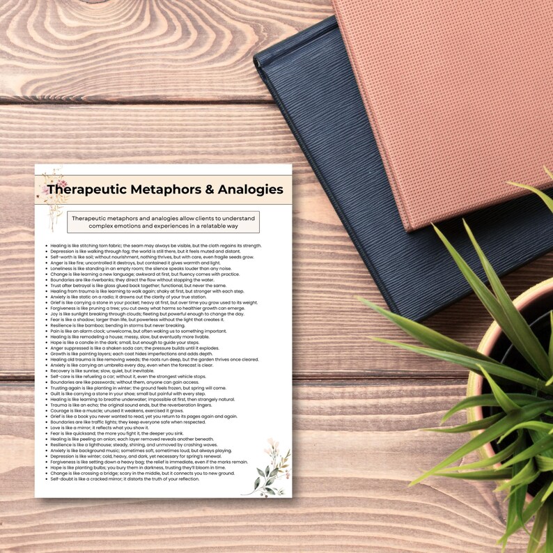 Counselor One-liners Cheat Sheets, Therapy Tools for Counselors, 150 ...