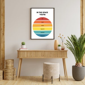 Mental Health Poster | Self-care Poster | Anxiety Relief Poster ...