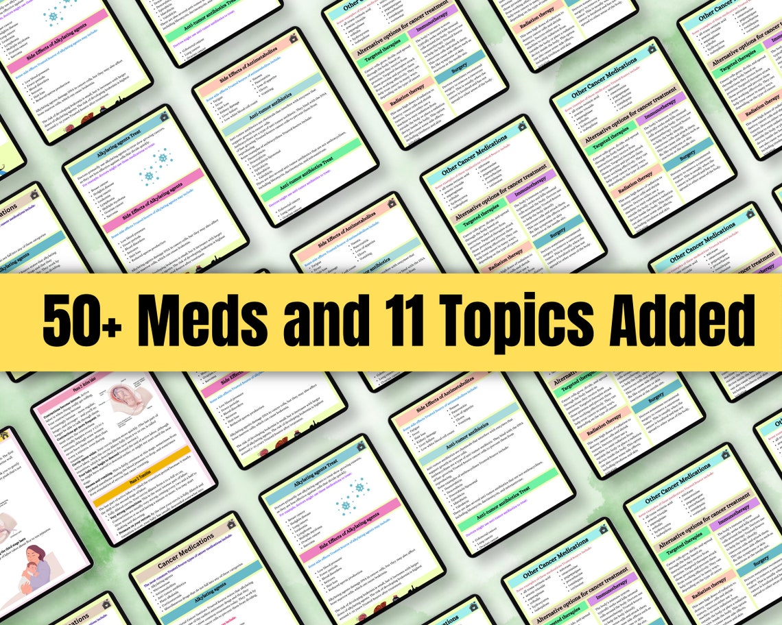 Digital Neurological System Neuro Bundle Med Surg Notes - Etsy