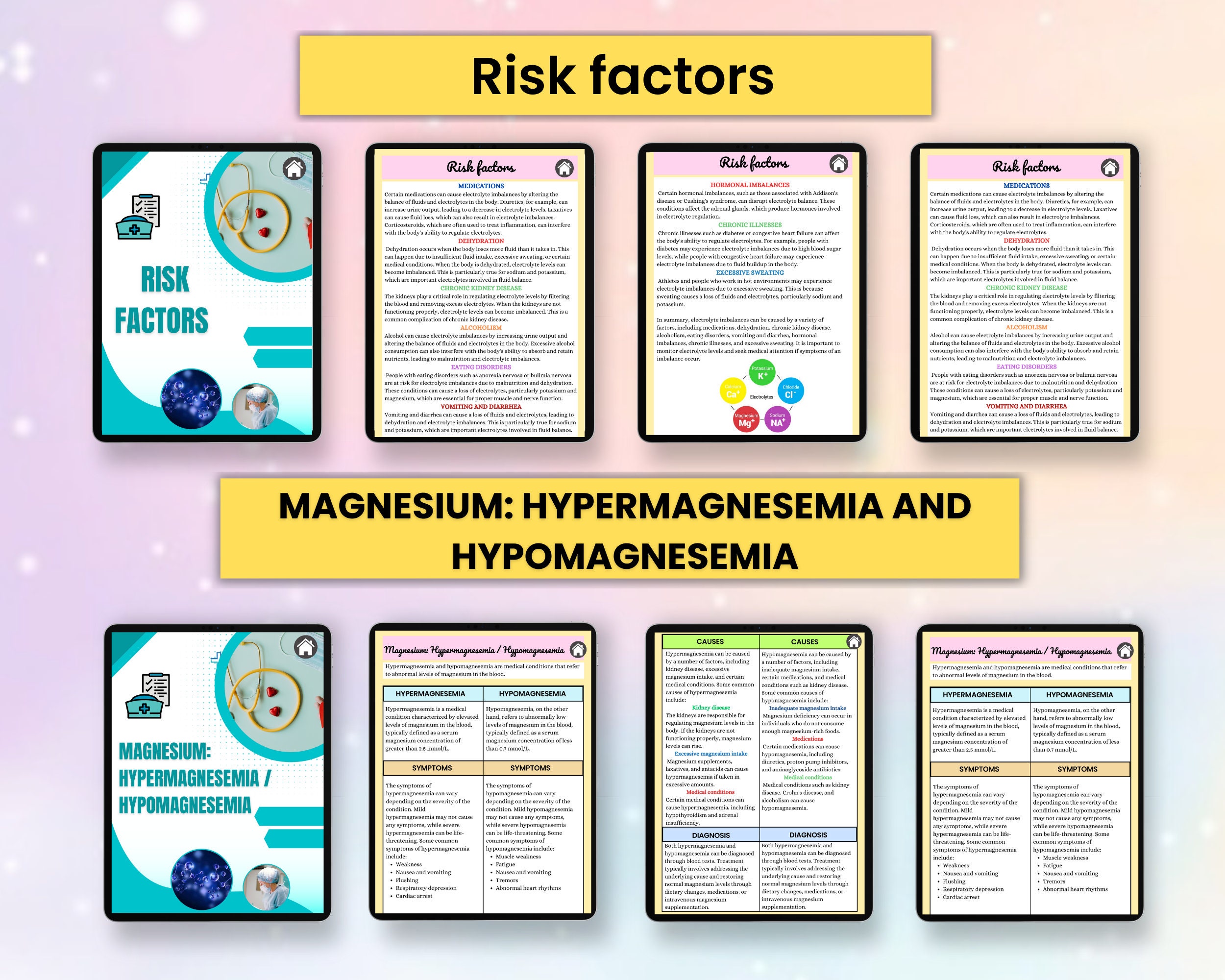 Electrolytes Imbalance Bundle 23 Pages | Imbalances Guide | Electrolyte ...