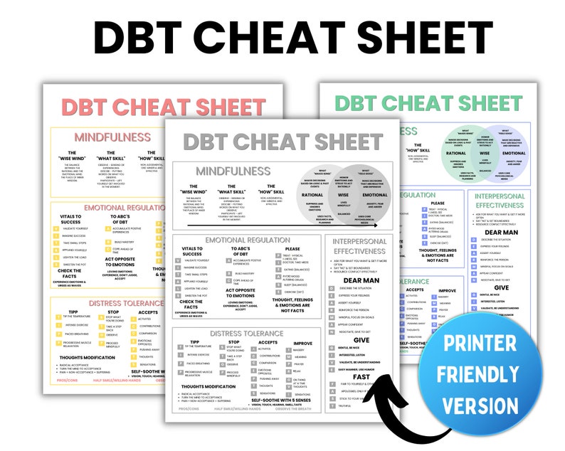DBT Cheat Sheet, DBT Skills, Borderline, Bpd, Therapy Worksheet, Mental ...
