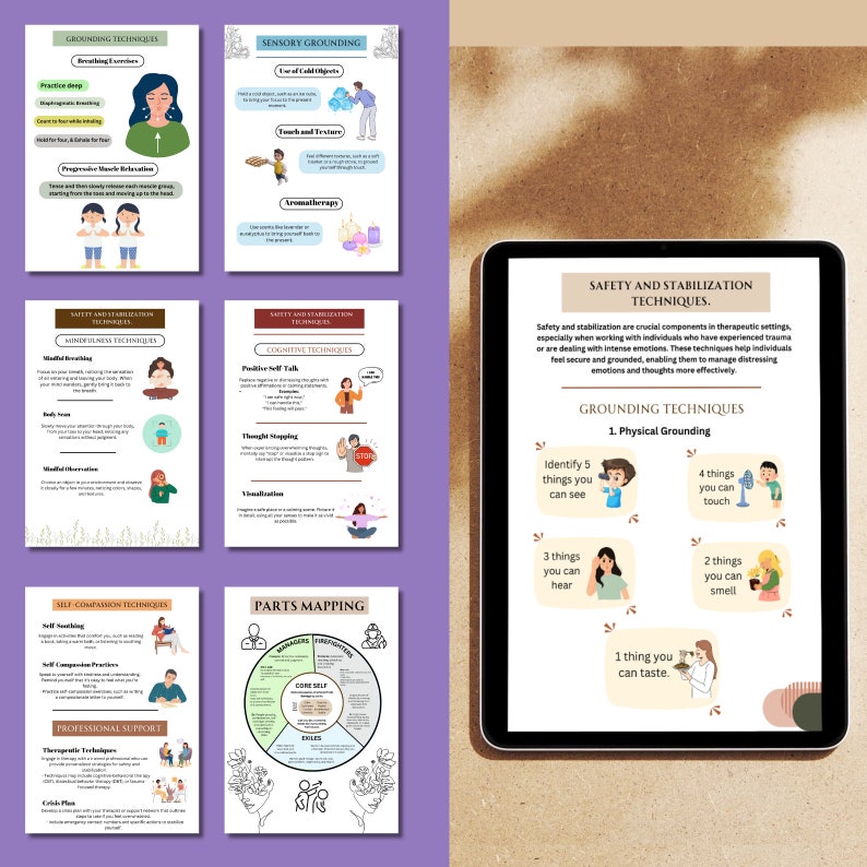 IFS Cheat Sheet: Internal Family Systems, 60+ Pages (digital Download ...