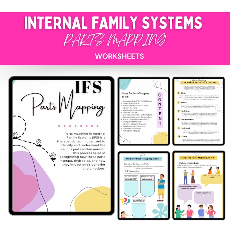 Internal Family Systems Parts Mapping | Therapy Worksheet | Counseling ...