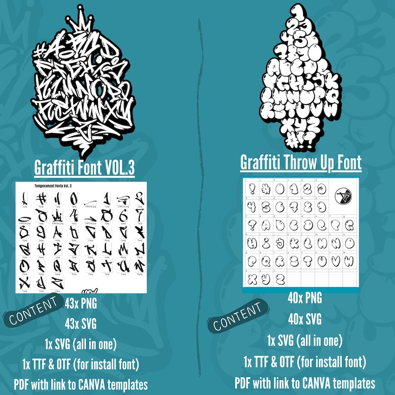 Graffiti Script Saga 2024 Font Bundle, Hip Hop Style (digital Download ...