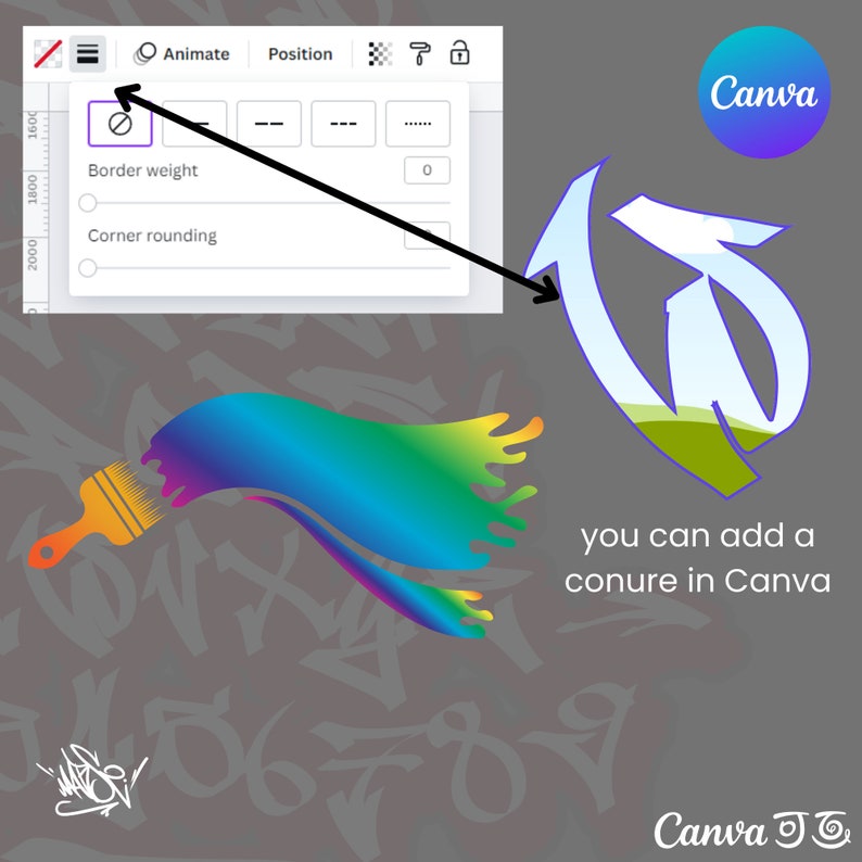 Tagging Graffiti Font, Urban Canva Frame Template (PDF) - Etsy