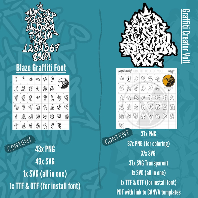 Graffiti Script Saga 2024 Font Bundle, Hip Hop Style (digital Download ...