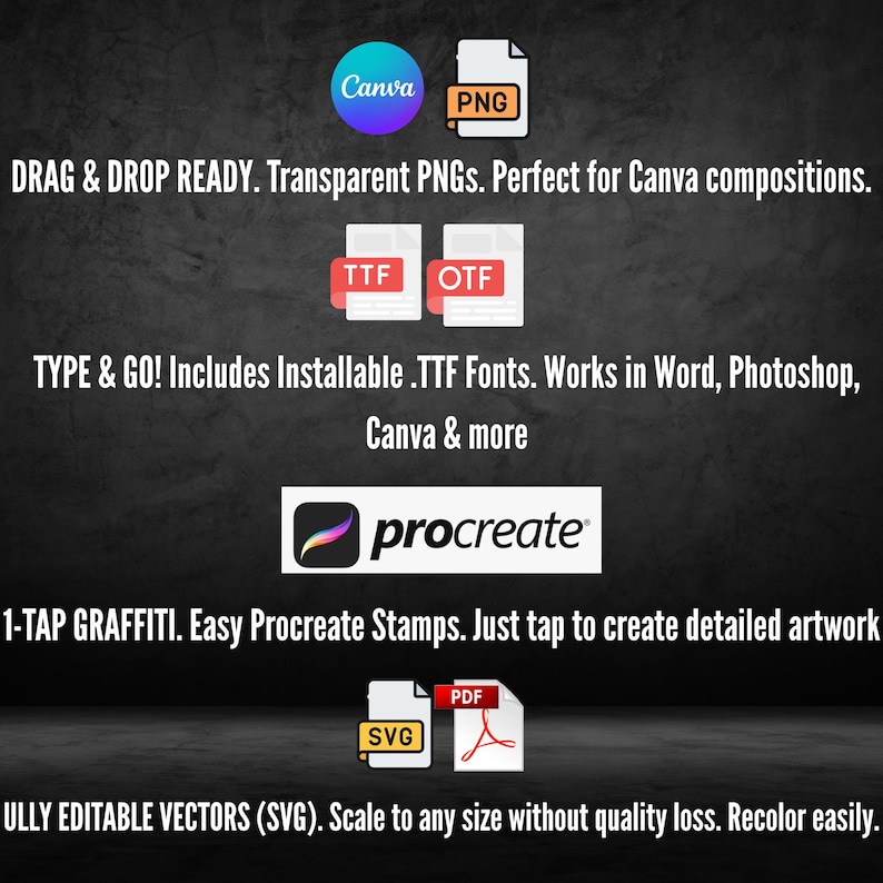 Saga des scripts graffiti 2025 | Plus de 2 200 fichiers : TTF ...