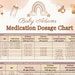 Customizable Baby/infant Medication Dosage Chart - DOWNLOADABLE DIGITAL ...