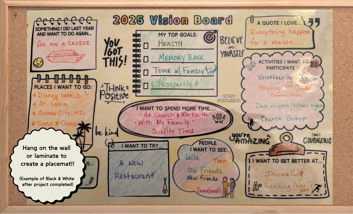 Printable Family Vision Board Template | Goal Setting for Kids and ...