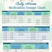Customizable Baby/infant Medication Dosage Chart - DOWNLOADABLE DIGITAL ...