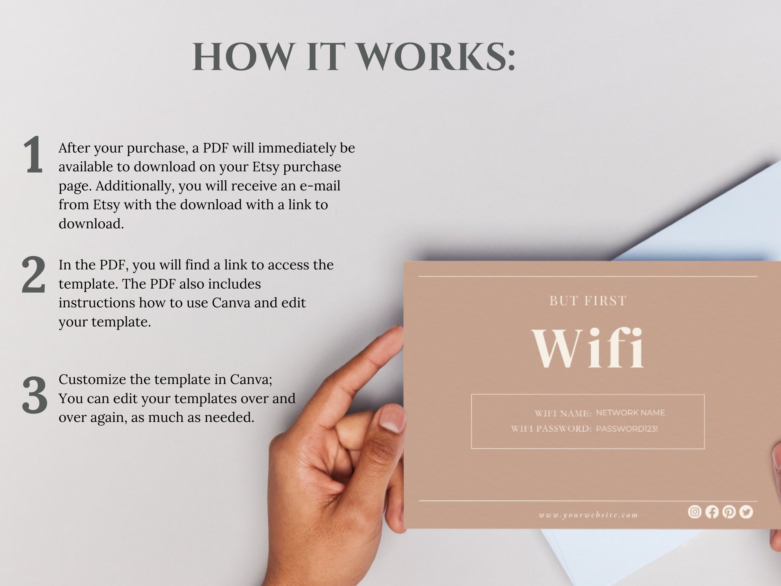 Wifi Sign Template for Guests, Airbnb Wifi Sign, Hotel Wifi Card, Guest ...