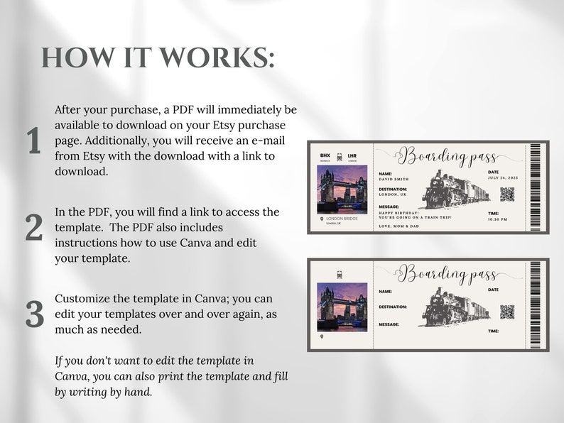 Train Ticket Template, Editable Boarding Pass, Train Trip Gift ...