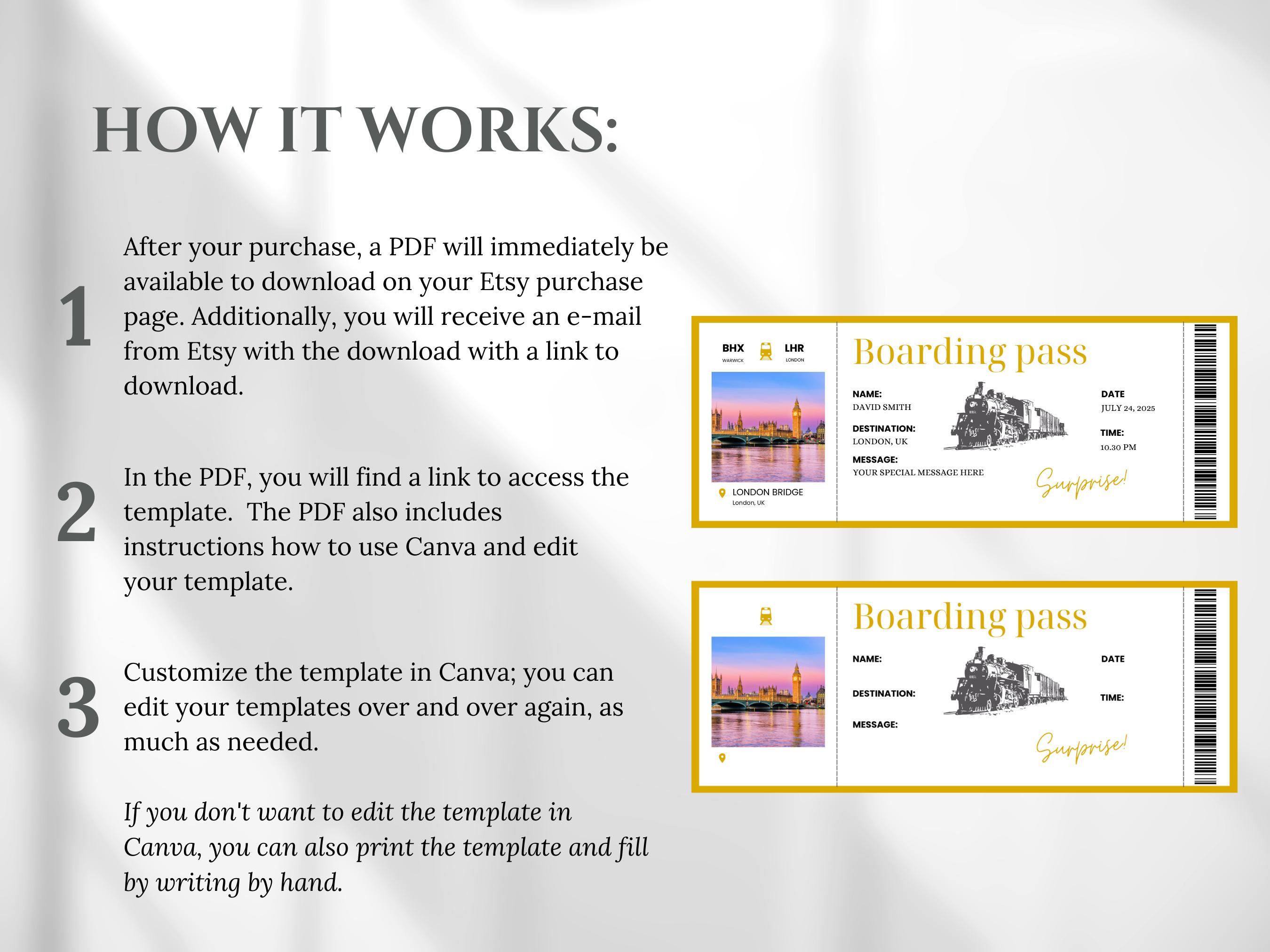 Train Boarding Pass, Train Ticket Template, Editable Train Trip Gift ...