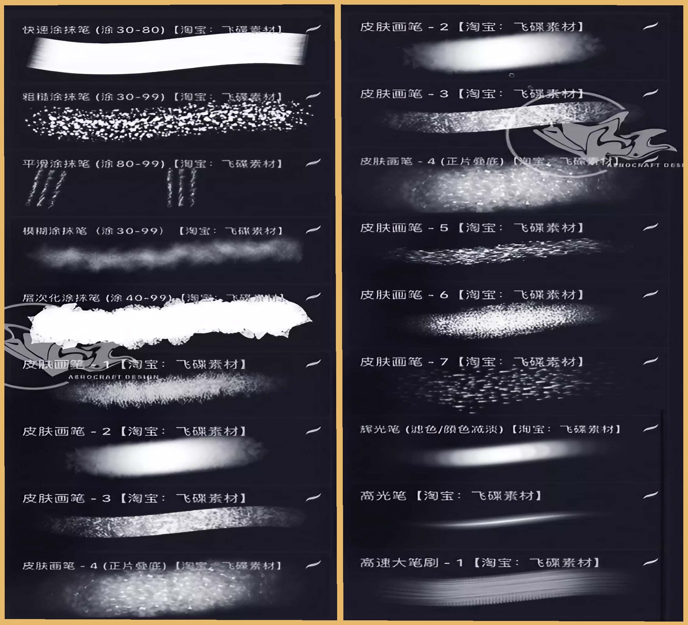 Skin Texture Brushes: Photoshop & Procreate Brushes (digital Download ...