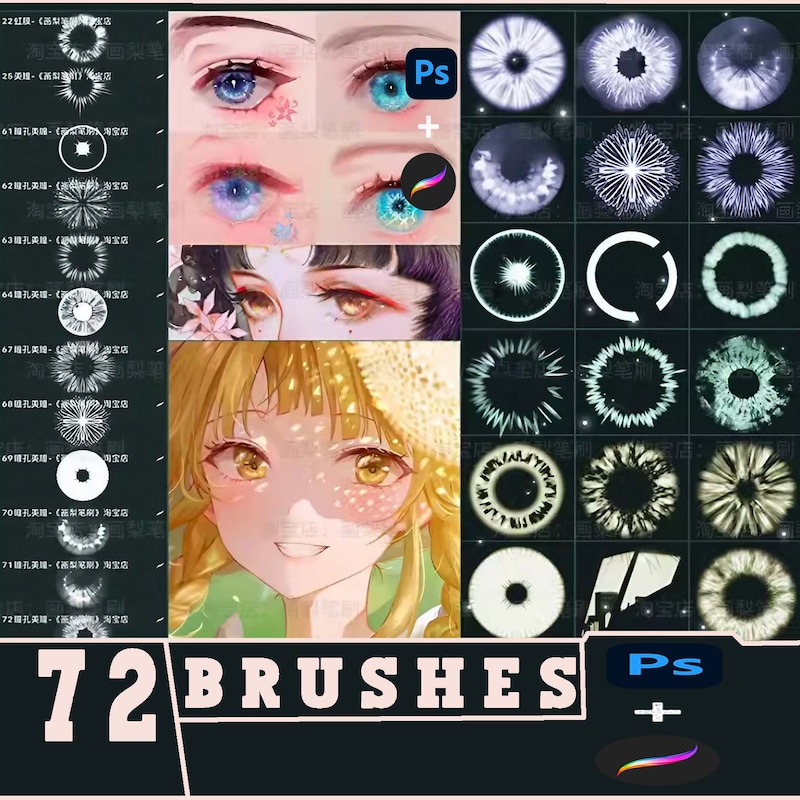 Iris Eyes Photo Art - Etsy UK