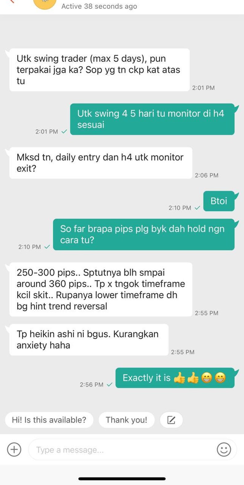 100 Pips A Day Forex Technique Etsy