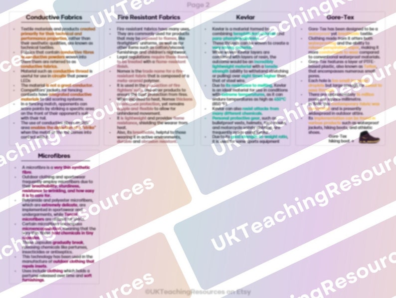 DT Flashcards | Developments in New Materials | GCSE AQA Design and ...