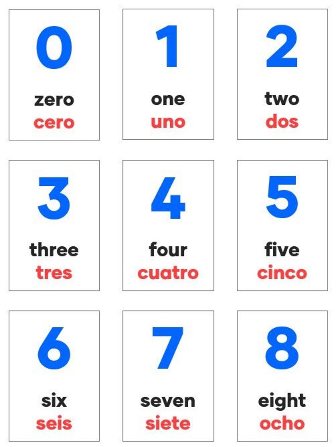 Spanish Number Flashcards 0-100 Learn Spanish, Revision, In-class ...