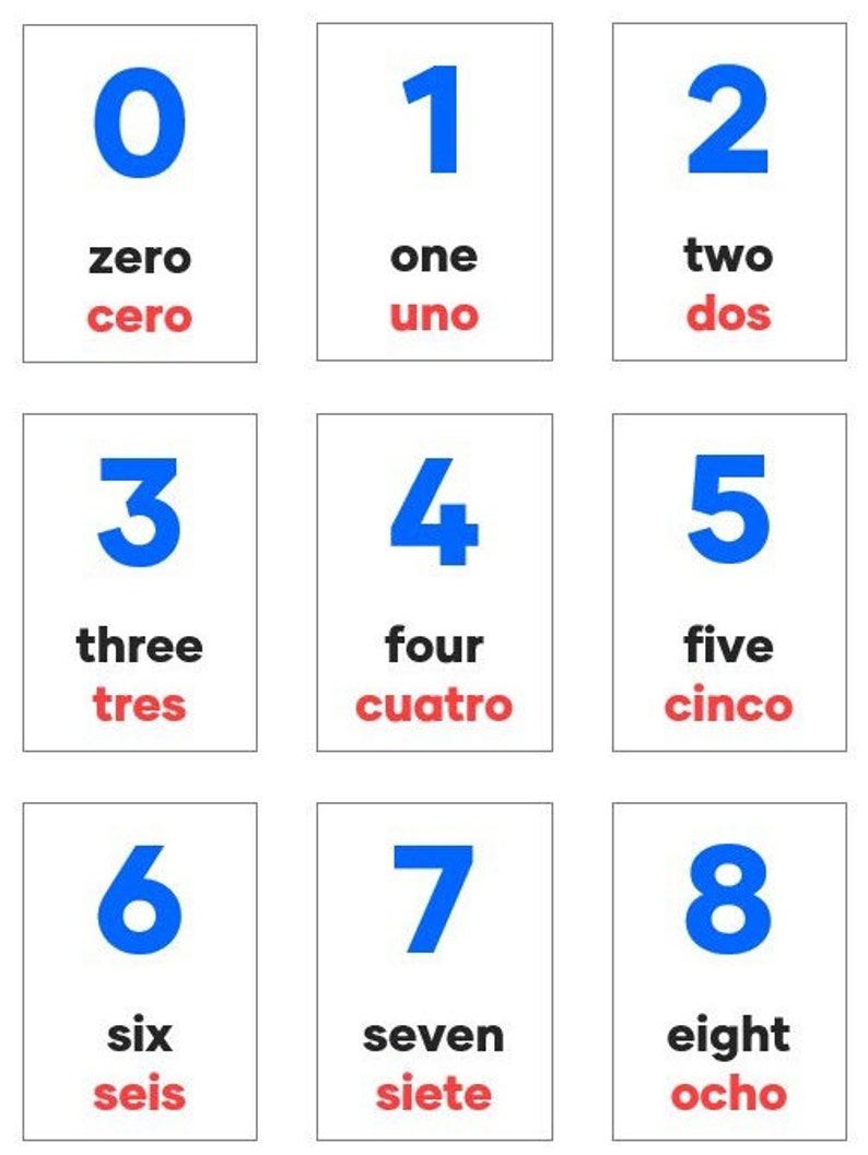 Spanish Number Flashcards 0-100 | Learn Spanish, Revision, In-class ...