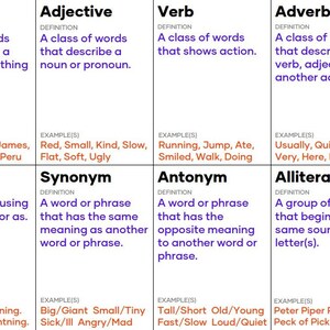 Literary Devices Flashcards Activity Booklet | English Language ...