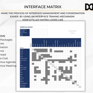 DM - INTERFACE MATRIX - Etsy