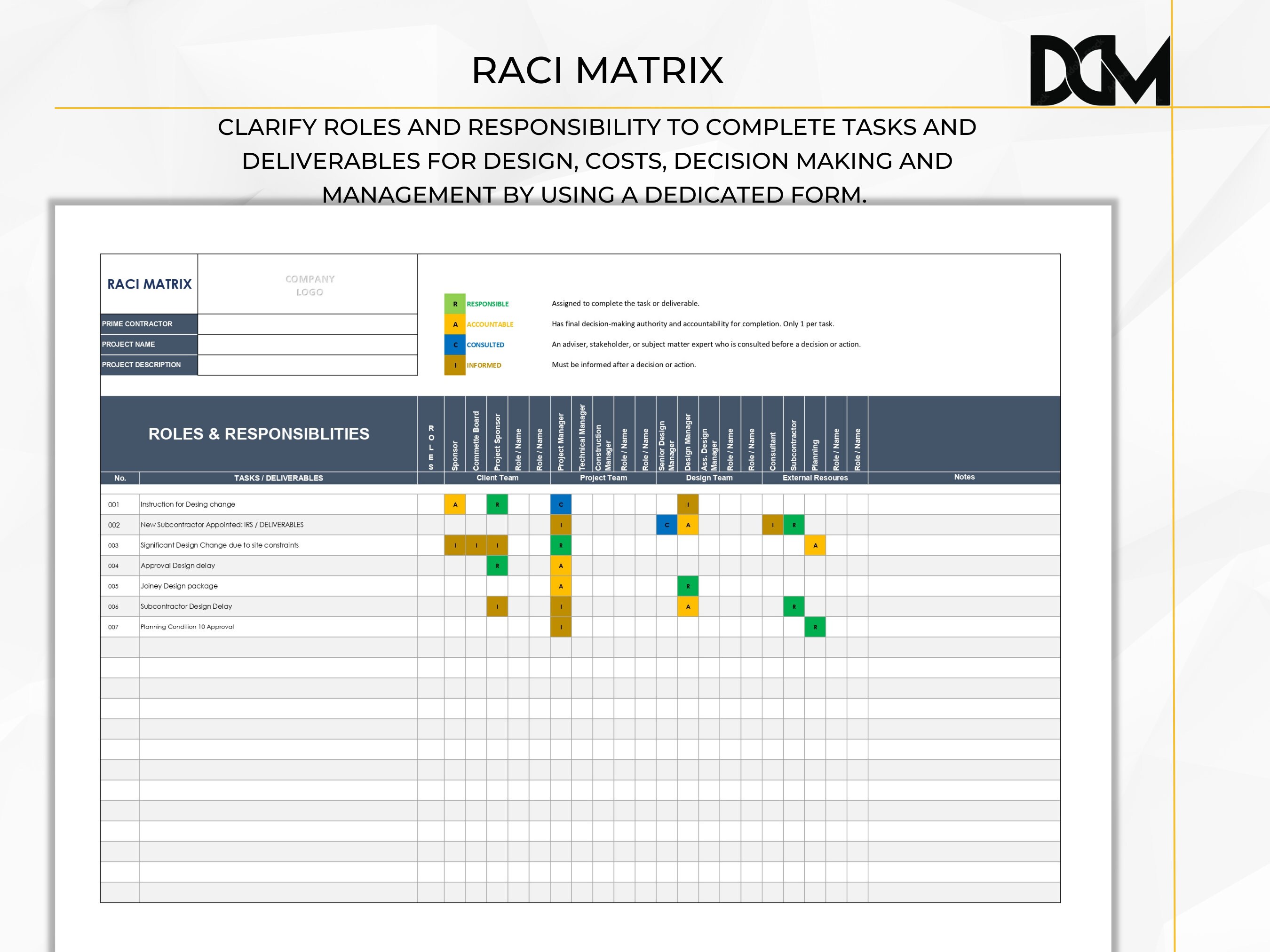 DM RACI MATRIX - Etsy