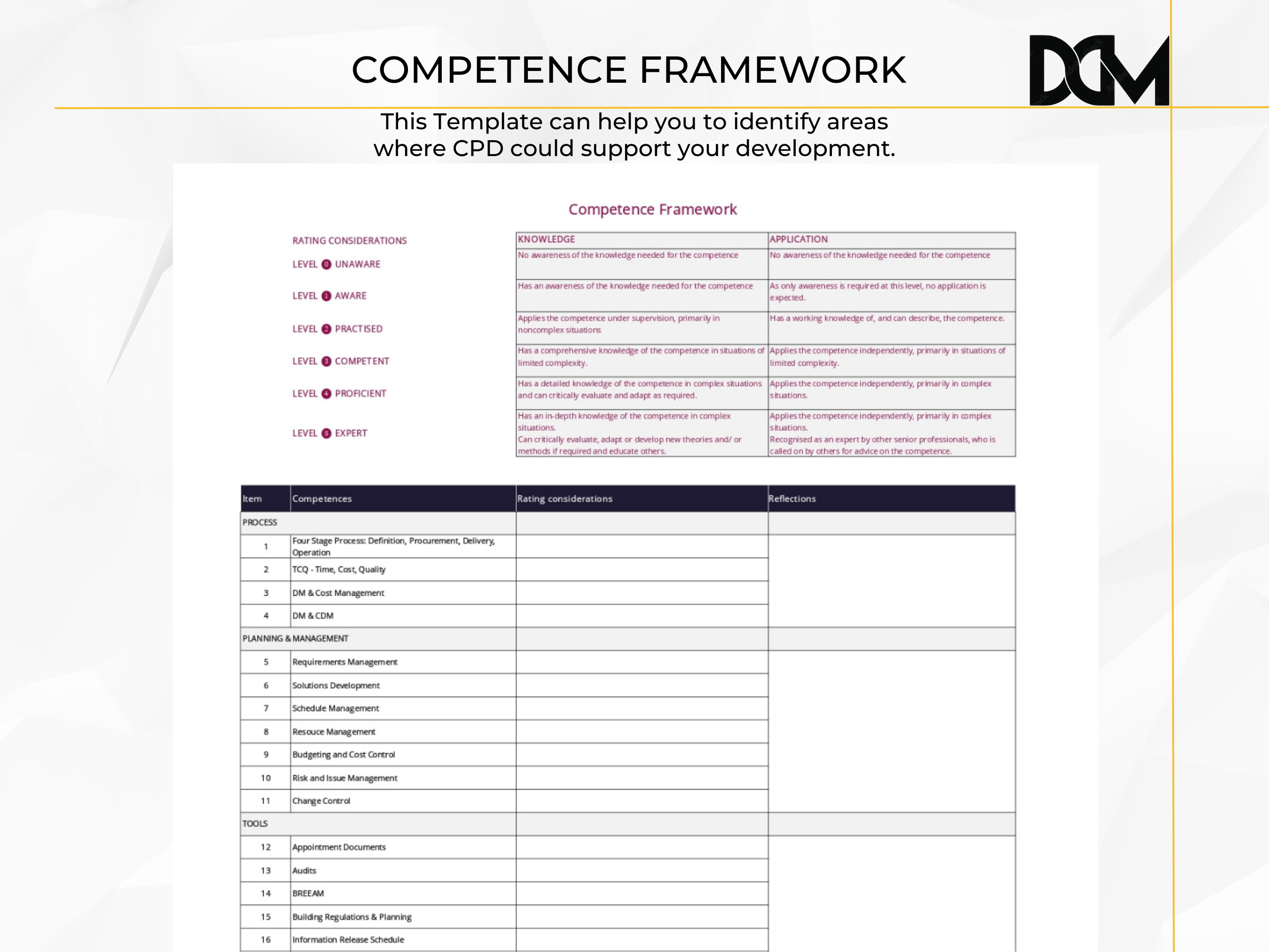 DM - CPD Activity Log & Competence Framework - Etsy