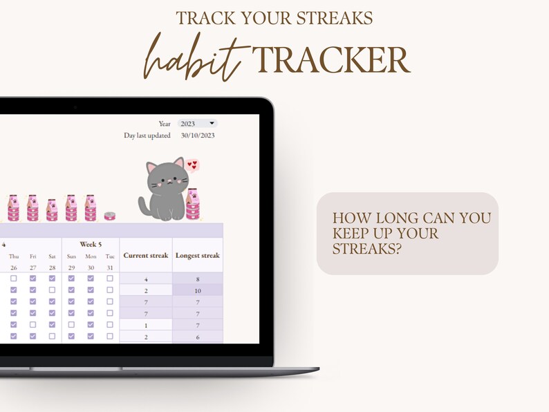 Cute Cat Habit Tracker Spreadsheet on Google Sheets, Purple Digital ...