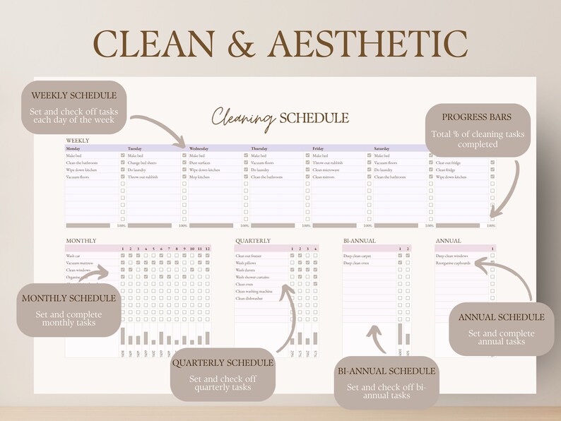 Editable Cleaning Schedule Spreadsheet on Google Sheets, Digital ...