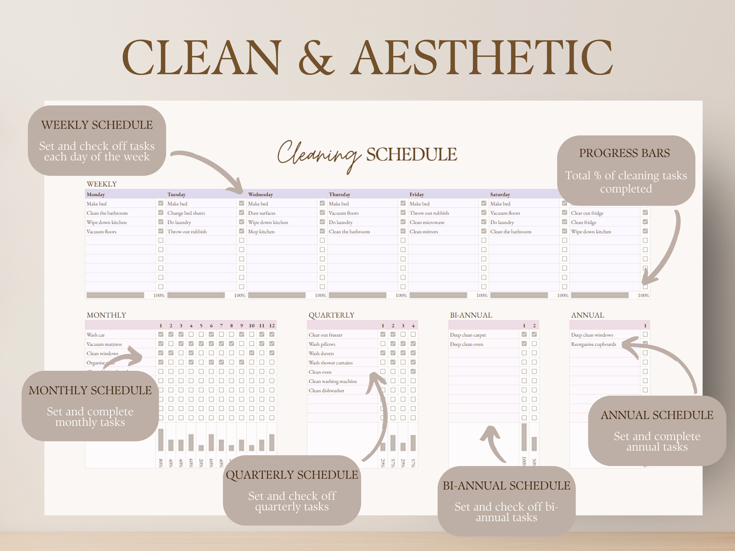 Editable Cleaning Schedule Spreadsheet on Google Sheets, Digital ...