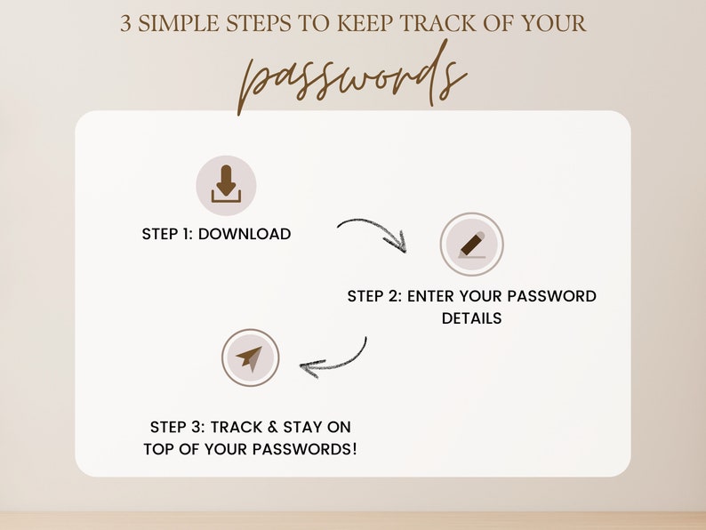 Password Tracker on Google Sheets, Username Details, Password Reminder ...