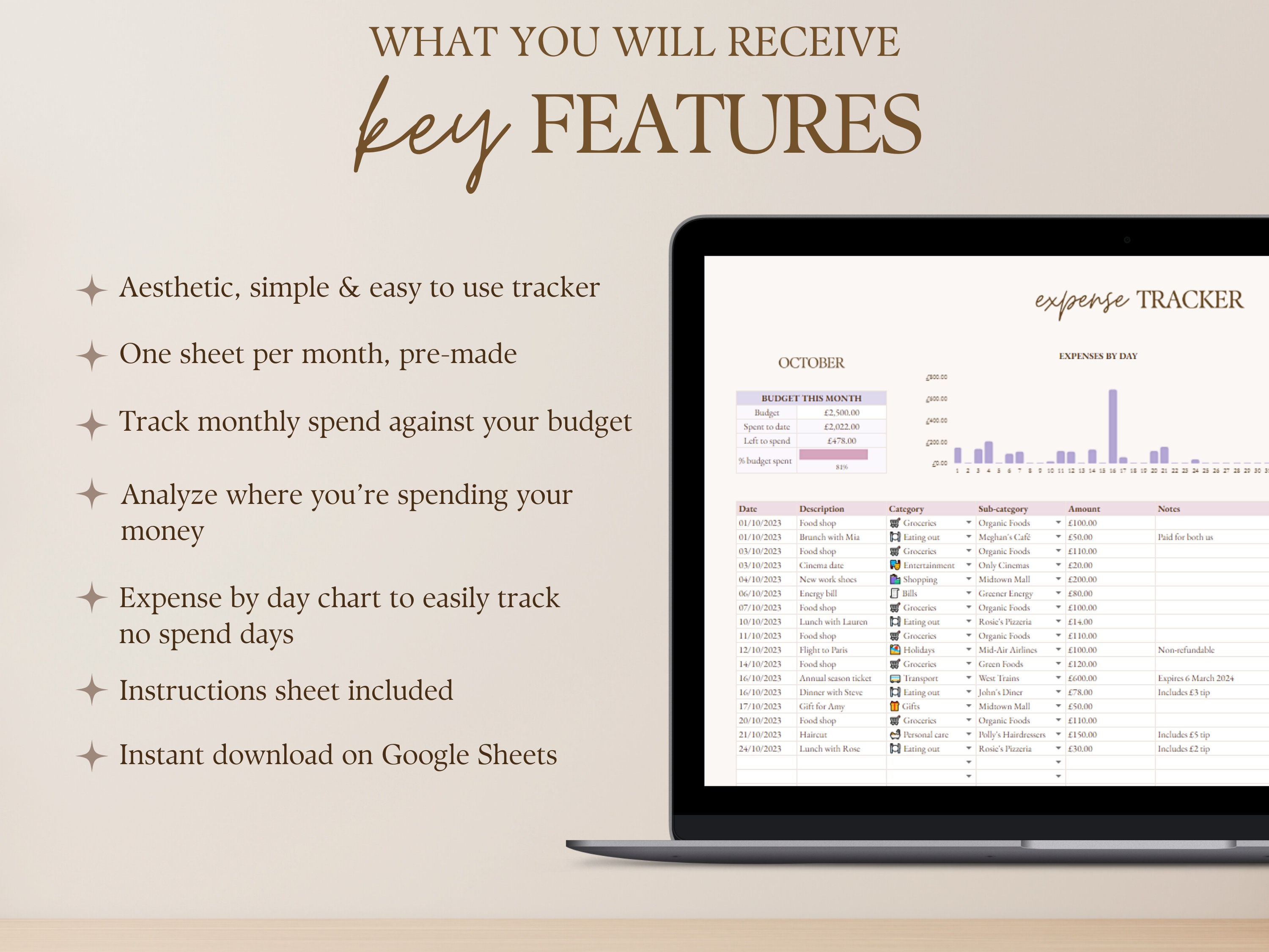 Expense Tracker Spreadsheet Template on Google Sheets, Spending Tracker ...