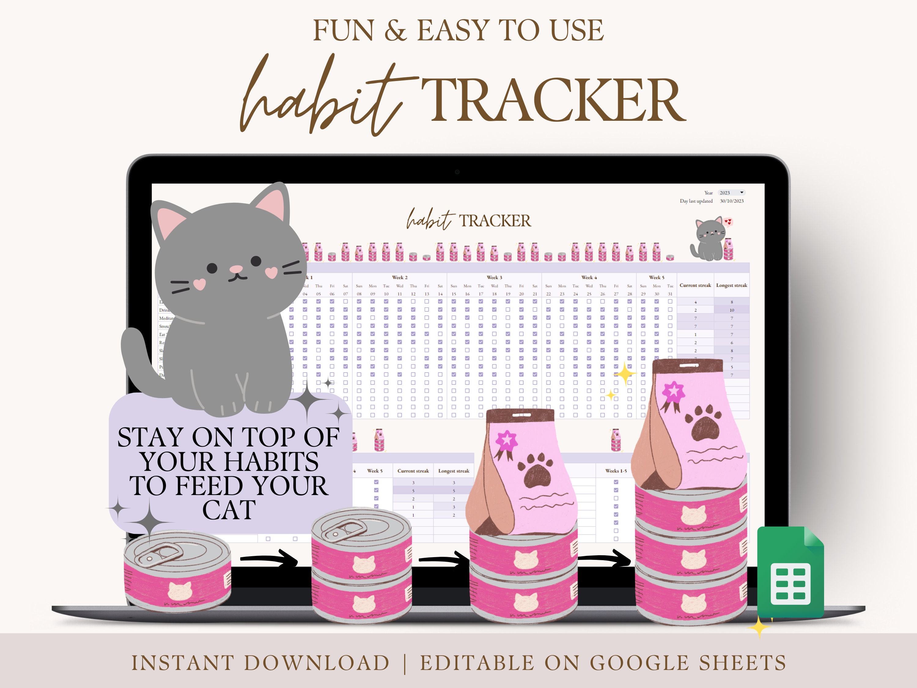 Cute Cat Habit Tracker Spreadsheet on Google Sheets, Purple Digital ...