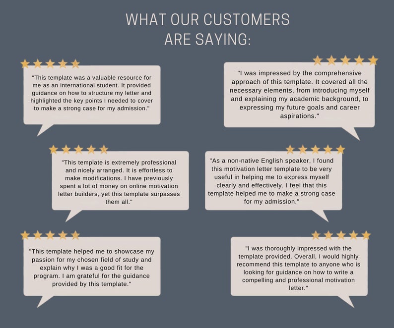 Motivation Letter Template Sample Letters & Writing Tips - Etsy
