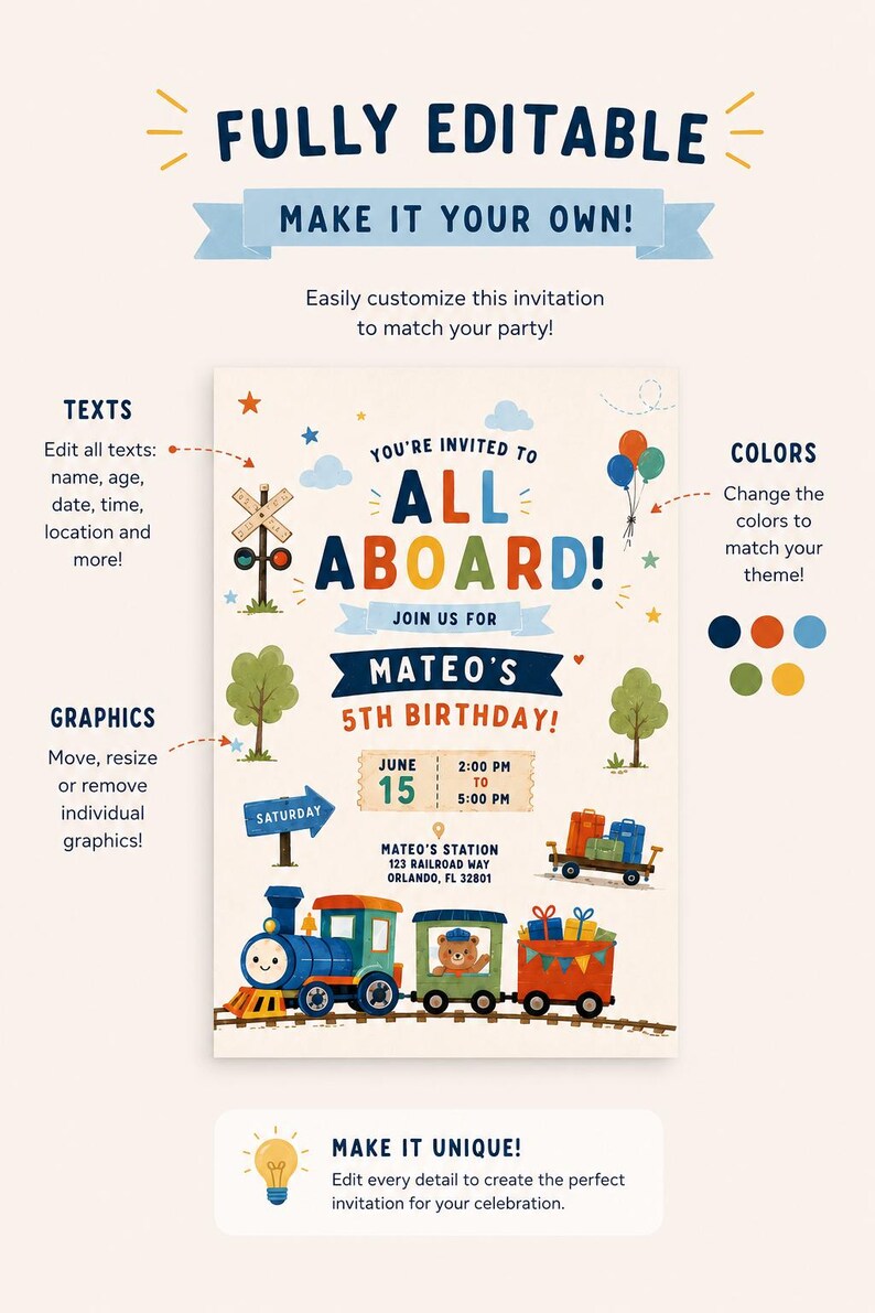 Editable Train Birthday Invitation Canva Template, All Aboard - Etsy ...