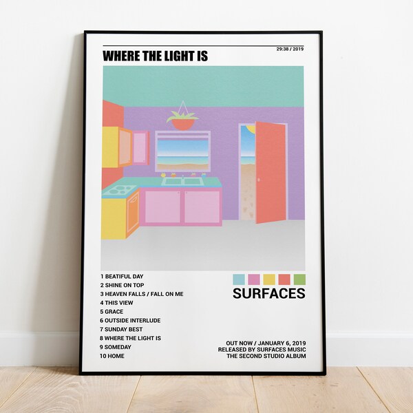 Surfaces Album Covers Poster - Etsy